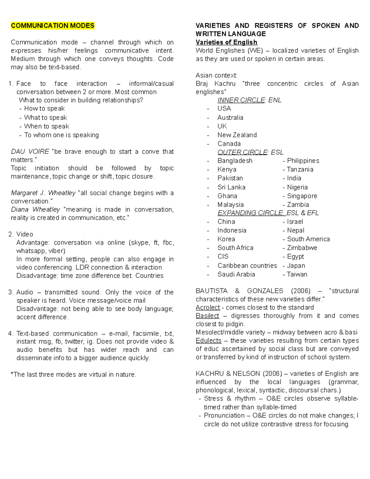 Purpcom - Lecture notes 3-7 - COMMUNICATION MODES Communication mode ...
