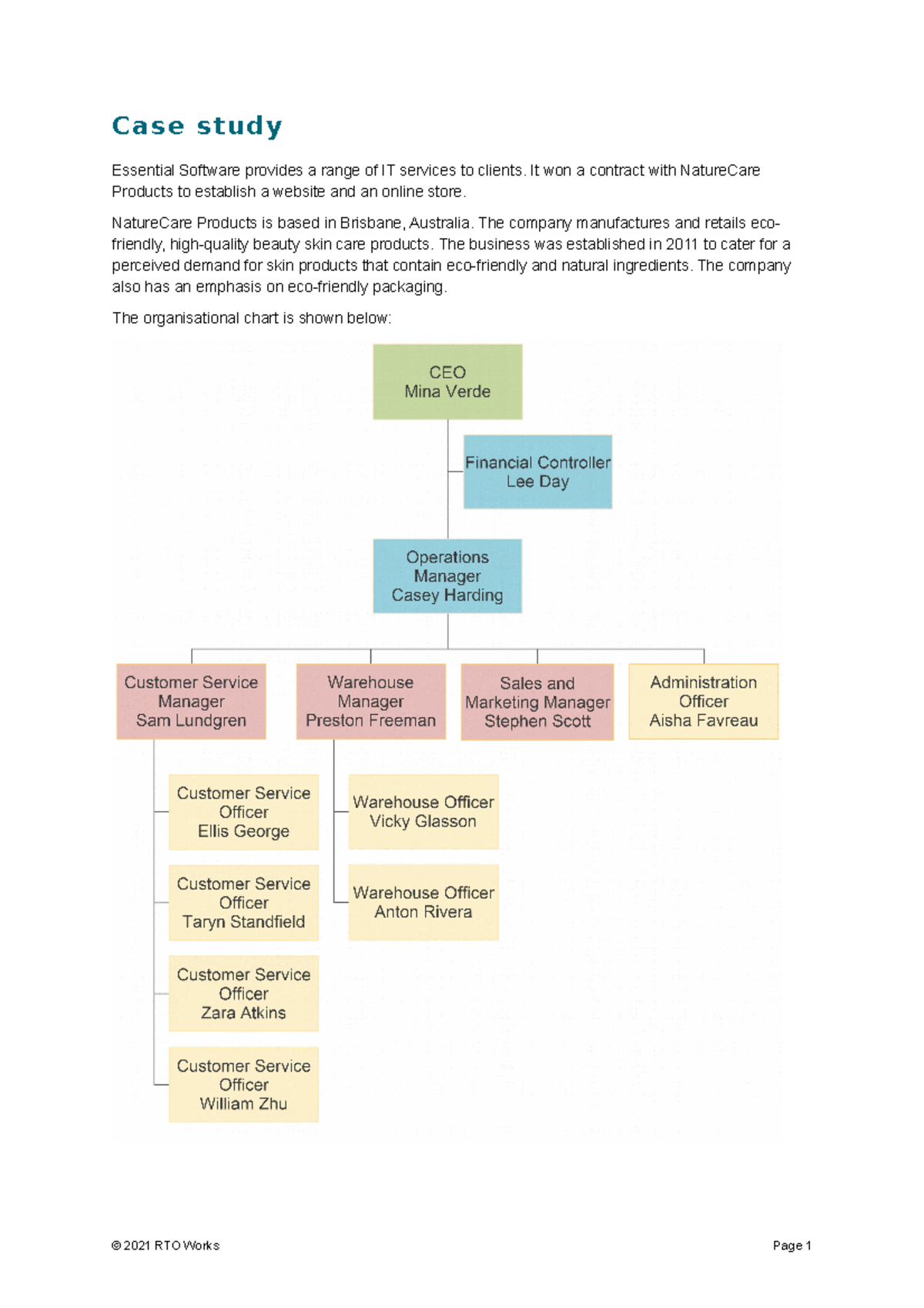Ictpmg 615 Simulation Pack - Case study Essential Software provides a ...