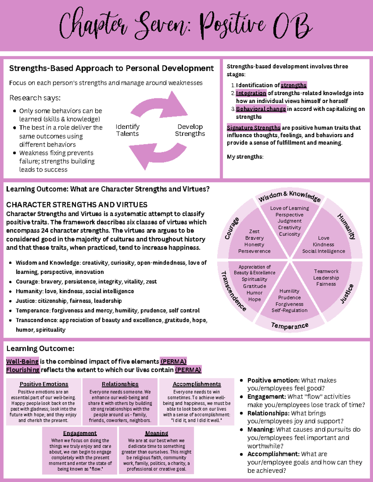 Chapter 7 Positive OB - Covers strengths-based approach to personal ...