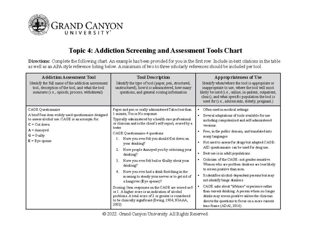 PCN 100 RS T4 Addiction Screening Assessment Tool Chart - Topic 4 ...