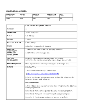 Salt 1 - SPM notes chemistry - english language - Studocu