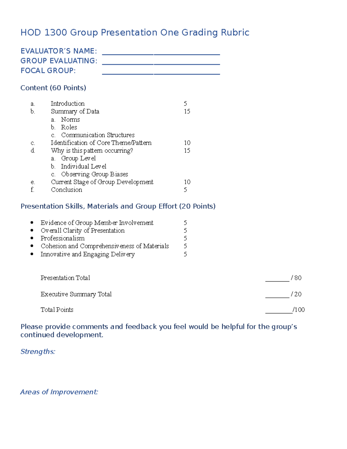 HOD 1300 Presentation One Grading Rubric - HOD 1300 Group Presentation ...