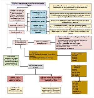 ASTM C33-03 español - normativa ASTM C33 DE CONCRETO - ASTM C 33 – 03 ...