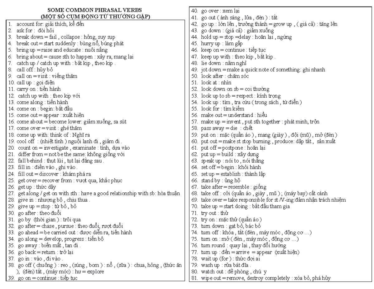 Phrasal Verbs Tong Hop Anh 12 Some Common Phrasal Verbs MỘt SỐ CỤm