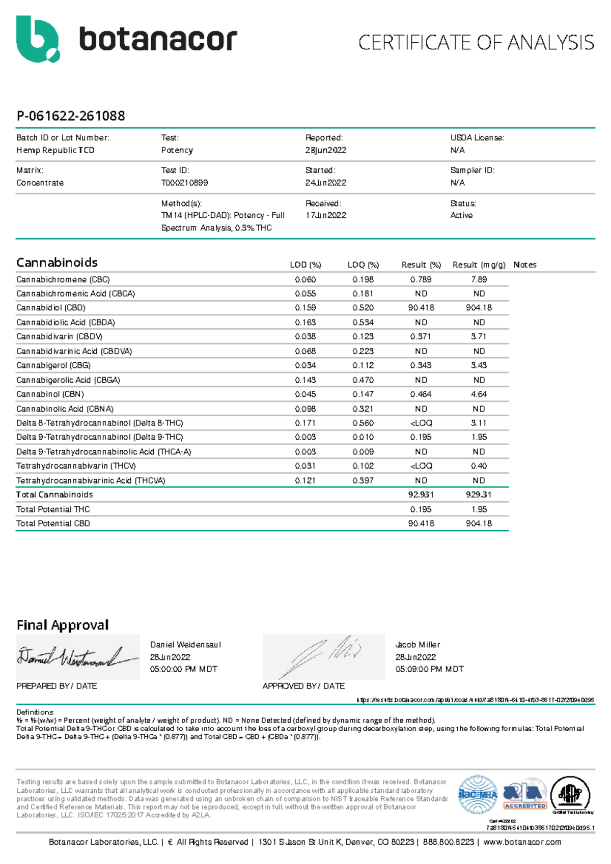 CBD 90+ potencia - CERTIFICATE OF ANALYSIS P-061622- Batch ID or Lot ...