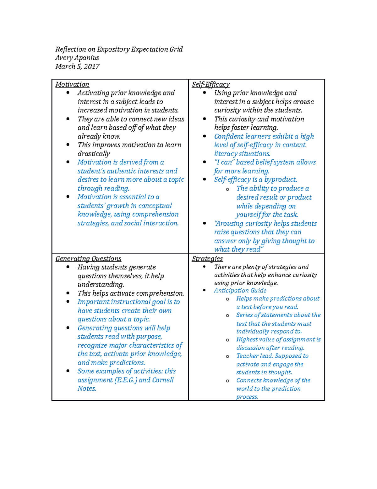 Eeg - summary of reading strategy - Reflection on Expository ...