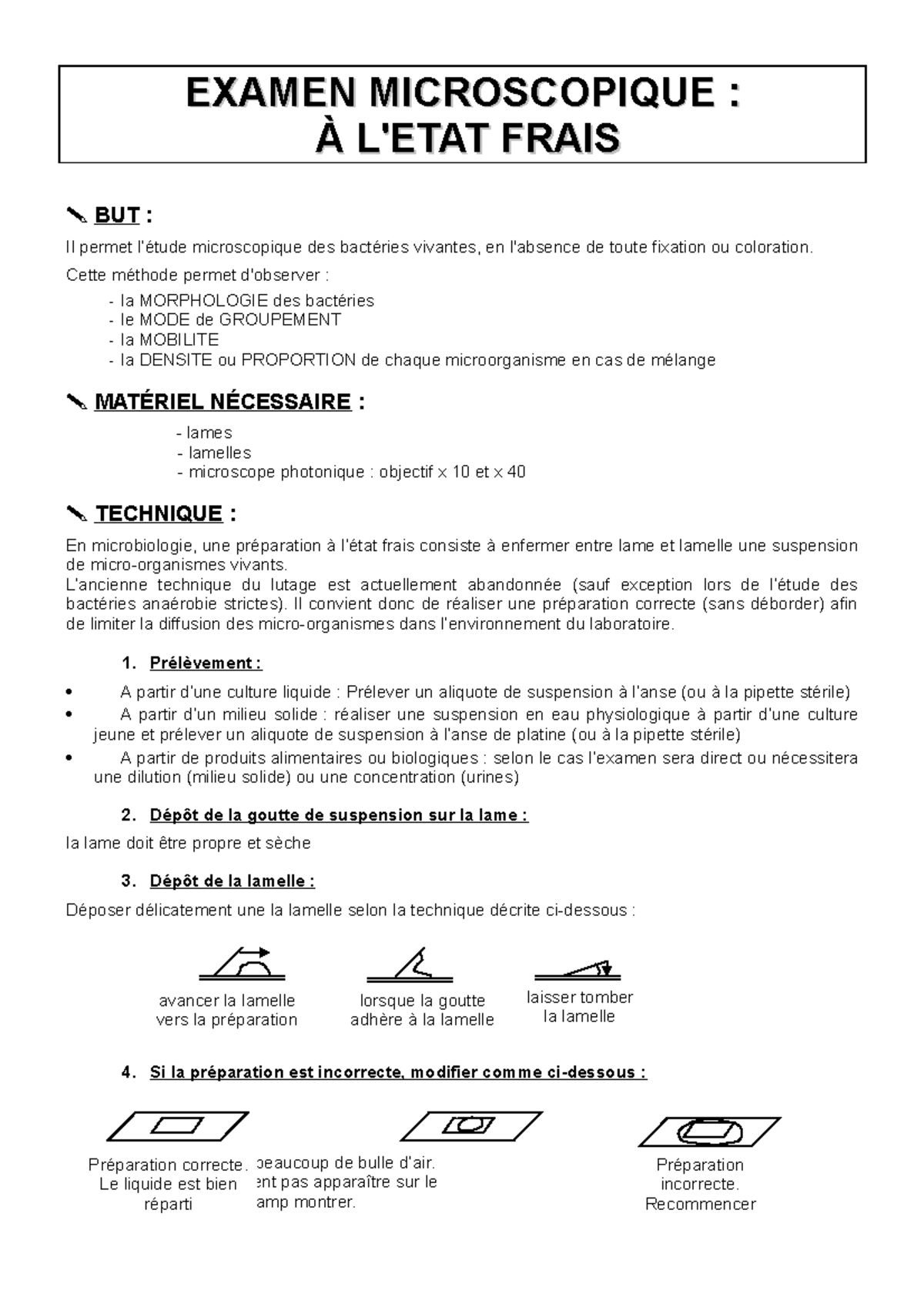 Etat frais - observation microscopique - EXAMEN MICROSCOPIQUEEXAMEN ...