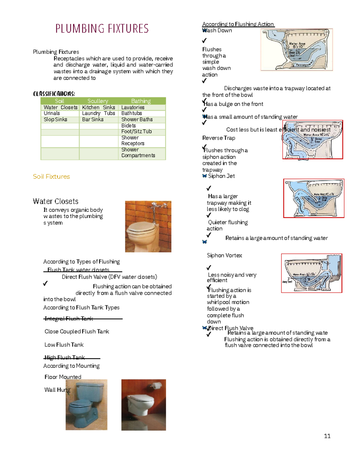 Plumbing Utilities notes about Plumbing Fixtures - It conveys organic ...