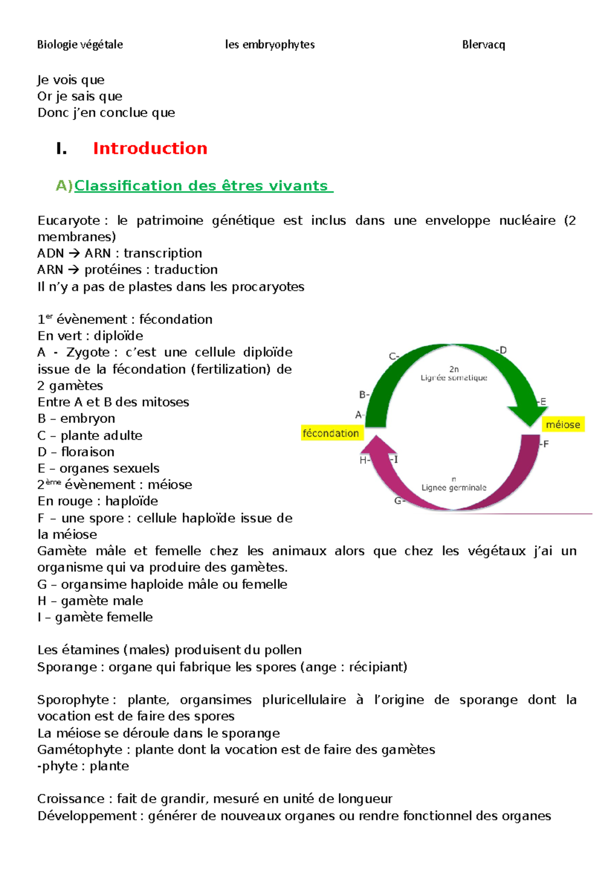 Chapitre 1 : introduction aux embryophytes - Je vois que Or je sais que ...