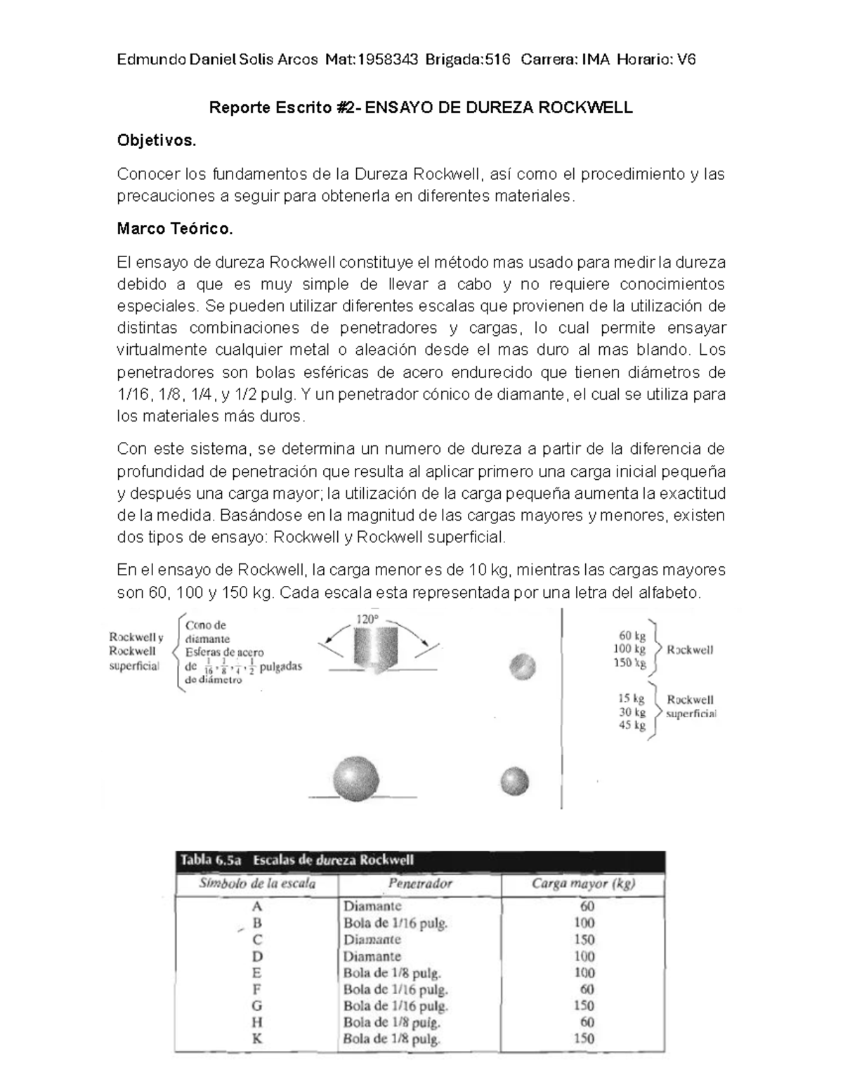 Reporte 2 Labingmat 1958343 - Edmundo Daniel Solis Arcos Mat: 1958343 Brigada: 516 Carrera: IMA ...