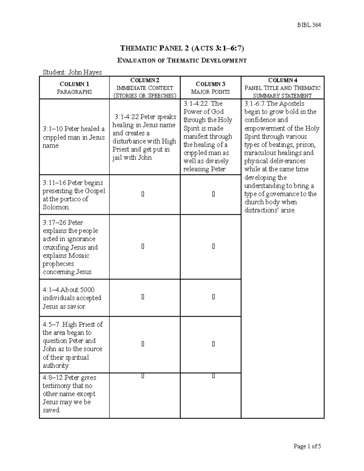 BIBL 364 Thematic Panel 2 - BIBL 364 THEMATIC PANEL 2 (ACTS 3:1–6:7 ...