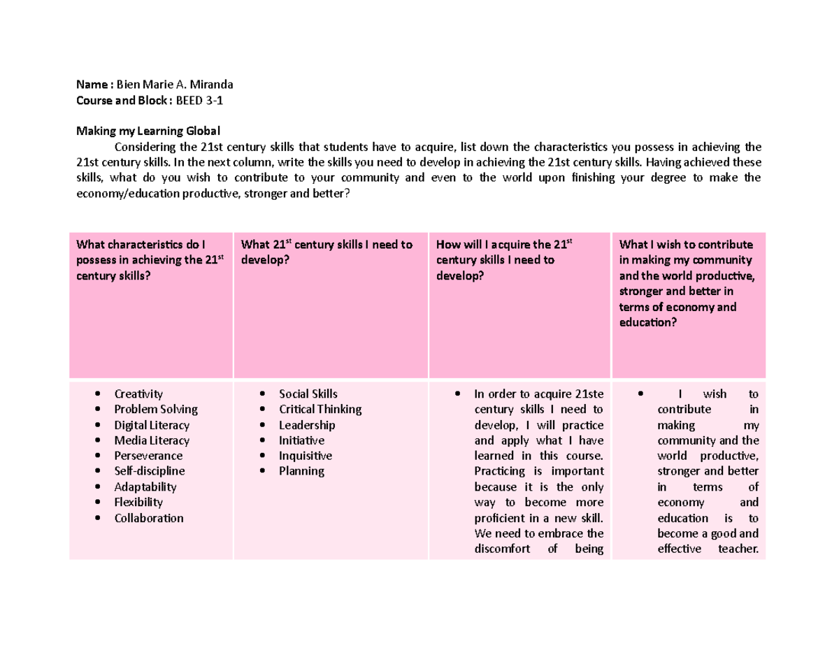 Miranda Bien Marie A. BEED 3-1 eed 19 task - Name : Bien Marie A ...