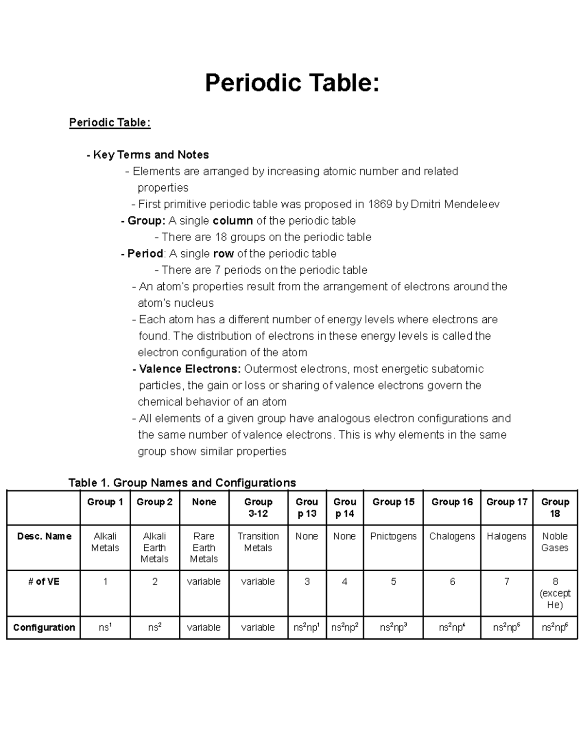 Periodic Table - Periodic Table: Periodic Table: - Key Terms and Notes ...