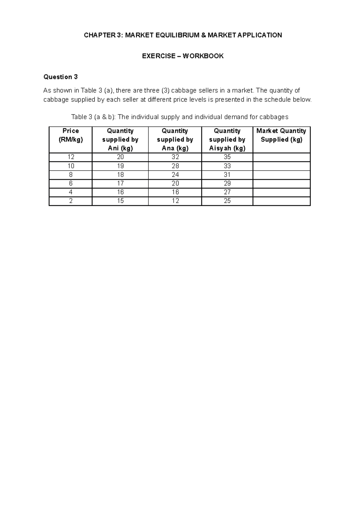 Exercise - Chapter 4 - CHAPTER 3: MARKET EQUILIBRIUM & MARKET ...