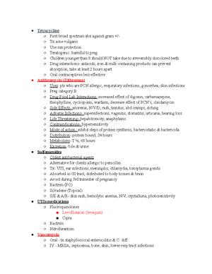 Macrolides etc Active Learning Template medication+study+guide Copy ...