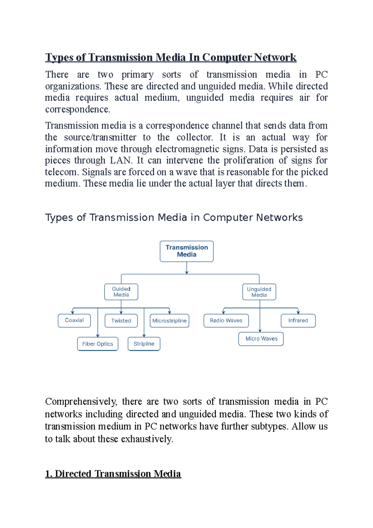 Types of Transmission Media In Computer Network - These are directed ...