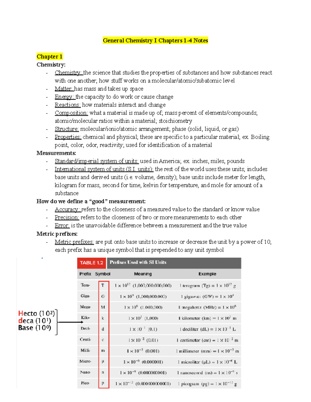 General Chemistry I Chapters 1-4 Notes - Boiling point, color, odor ...