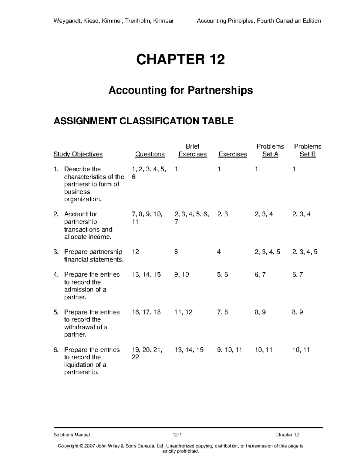 Chapter 12answerkey - Answer sheet - CHAPTER 12 Accounting for ...