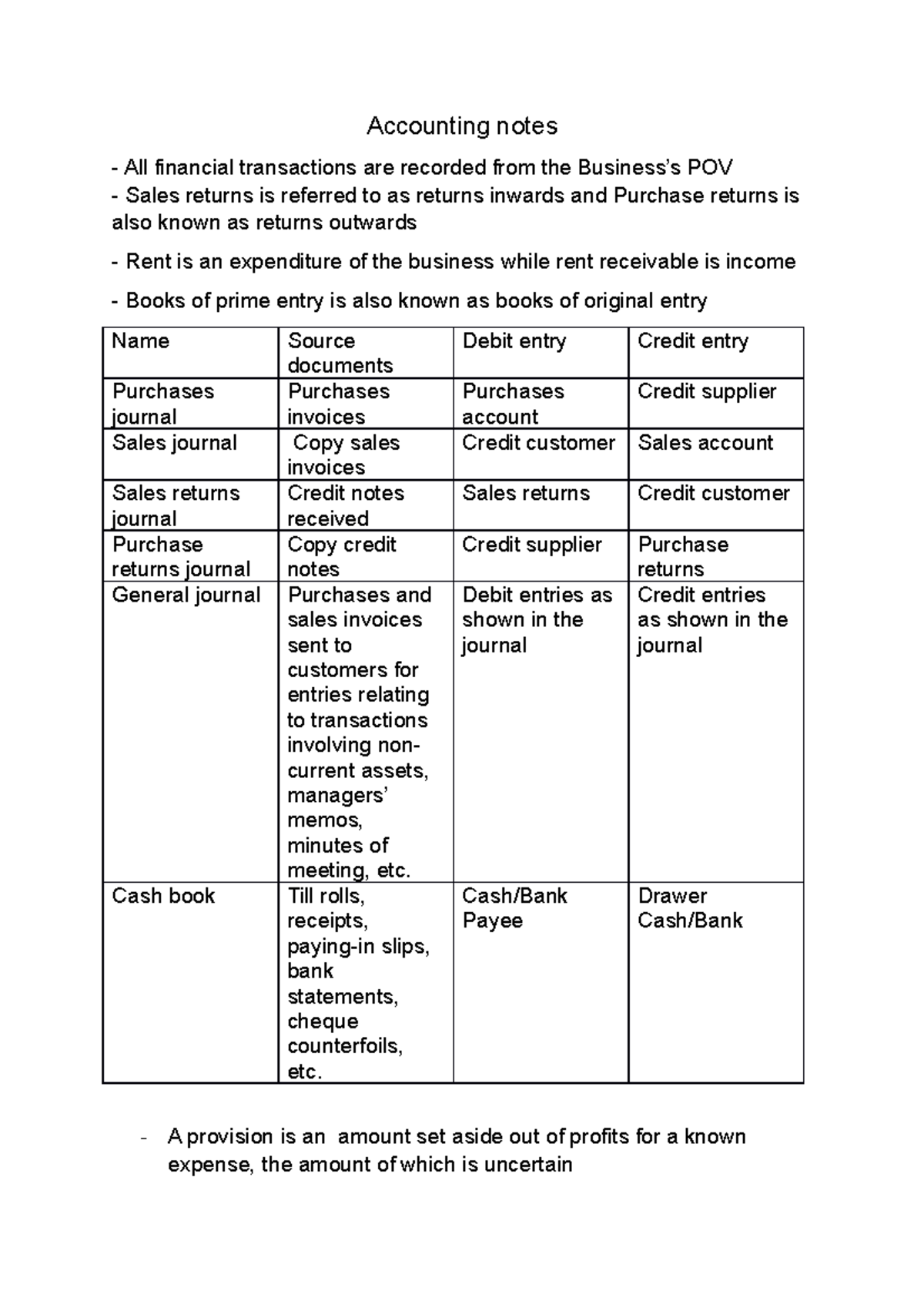 Accounting notes - Accounting notes All financial transactions are ...