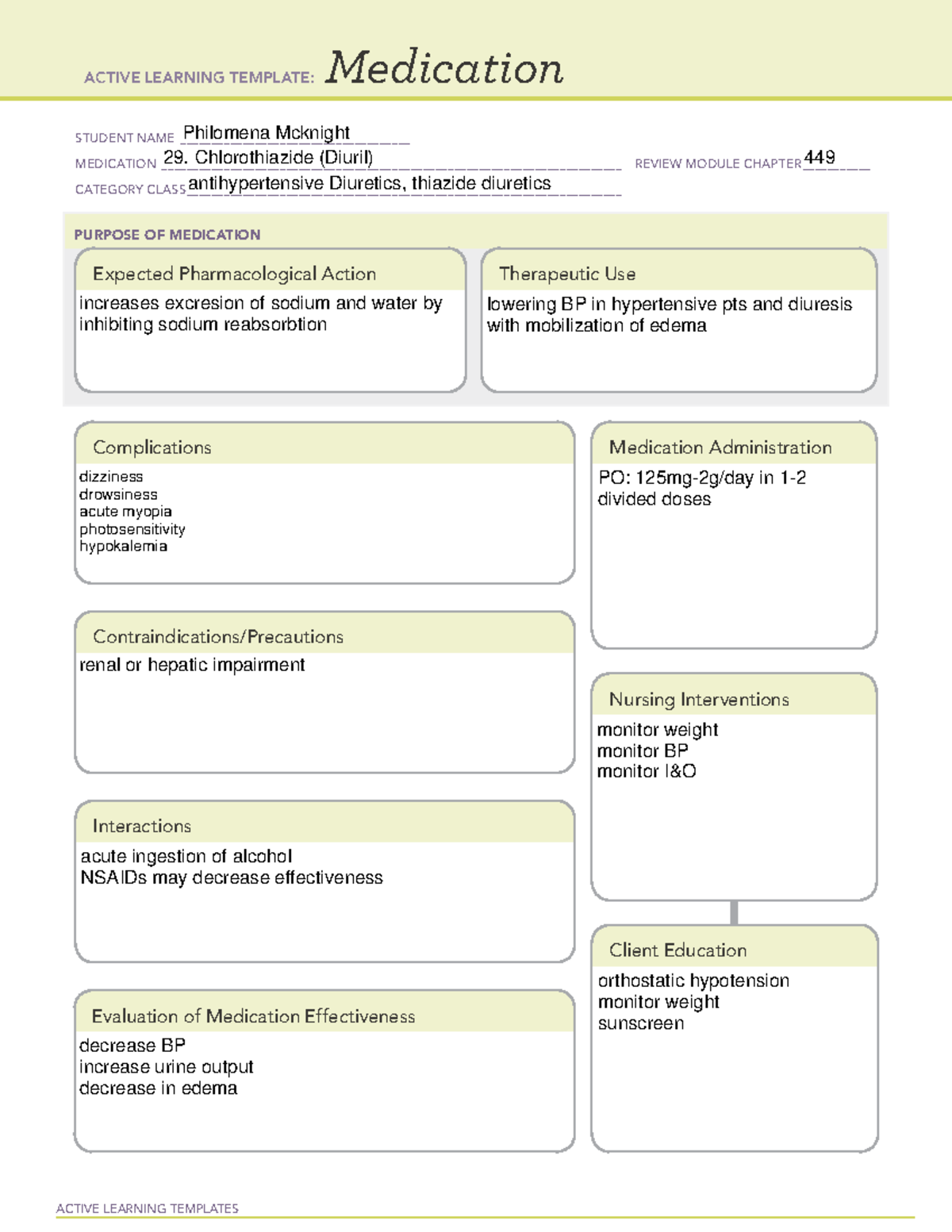Chlorothiazide - medication template - ACTIVE LEARNING TEMPLATES ...