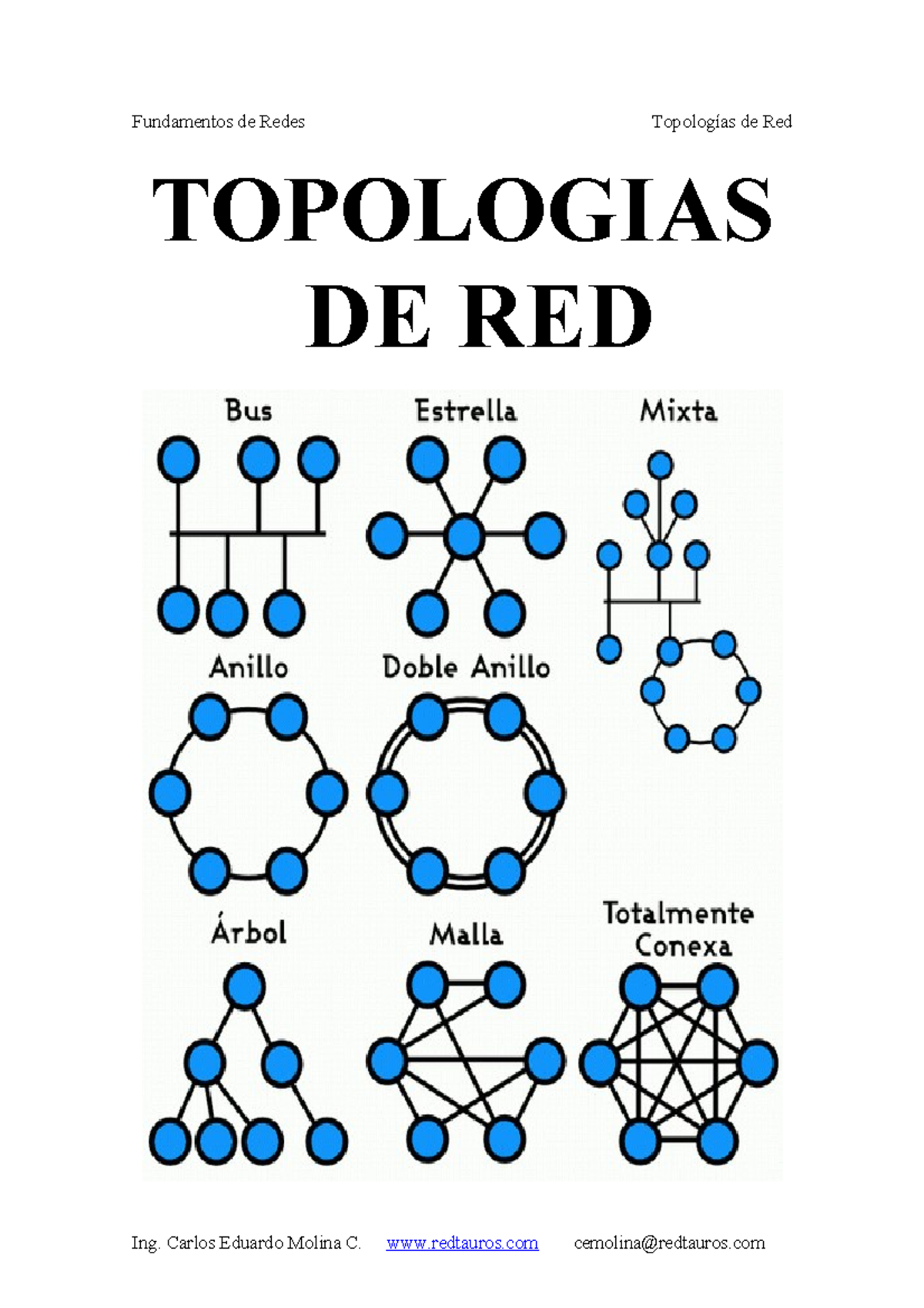 Topologias DE RED - Redes - IPN - Studocu