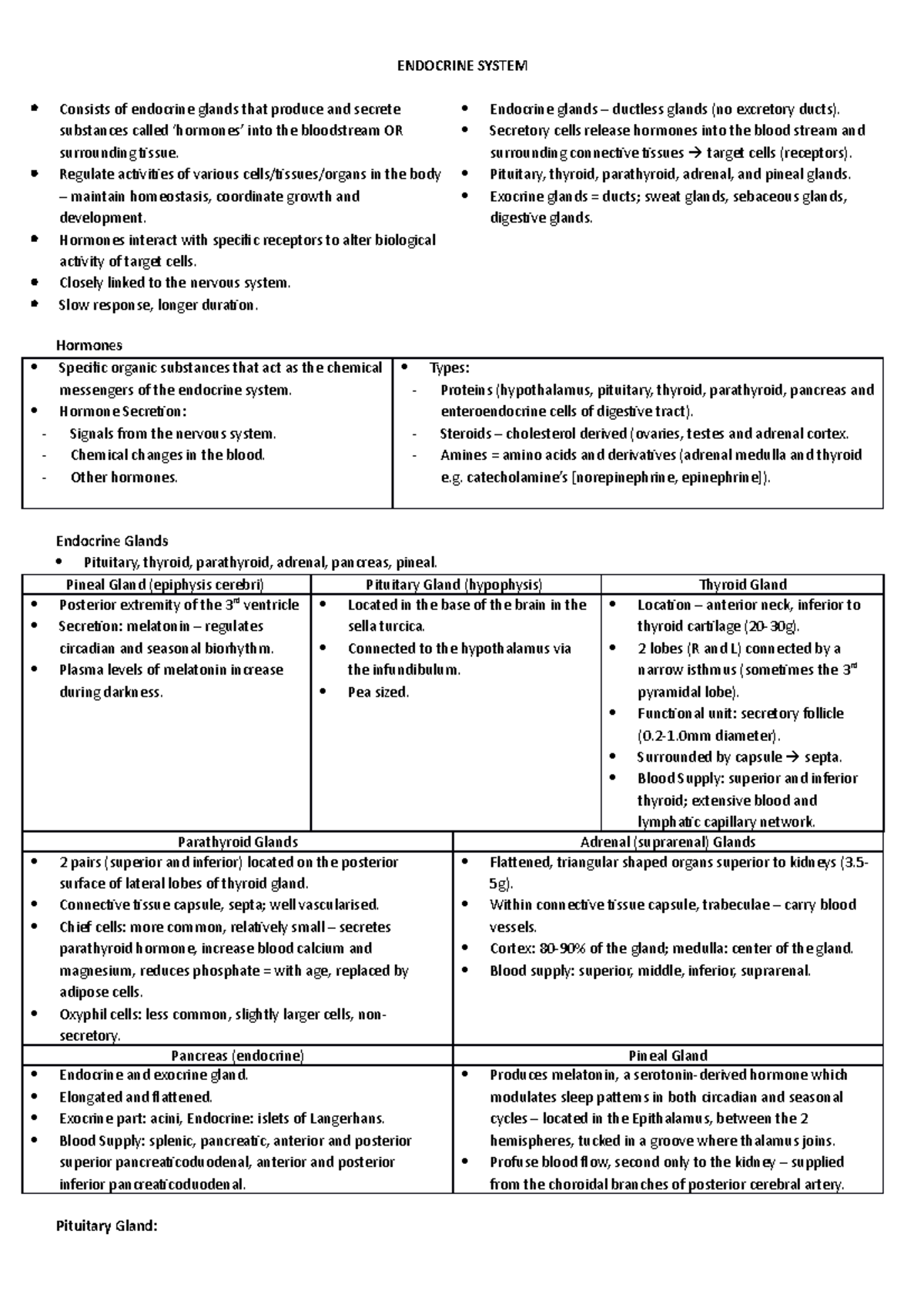 Endocrine System - Summary notes - ENDOCRINE SYSTEM Consists of ...