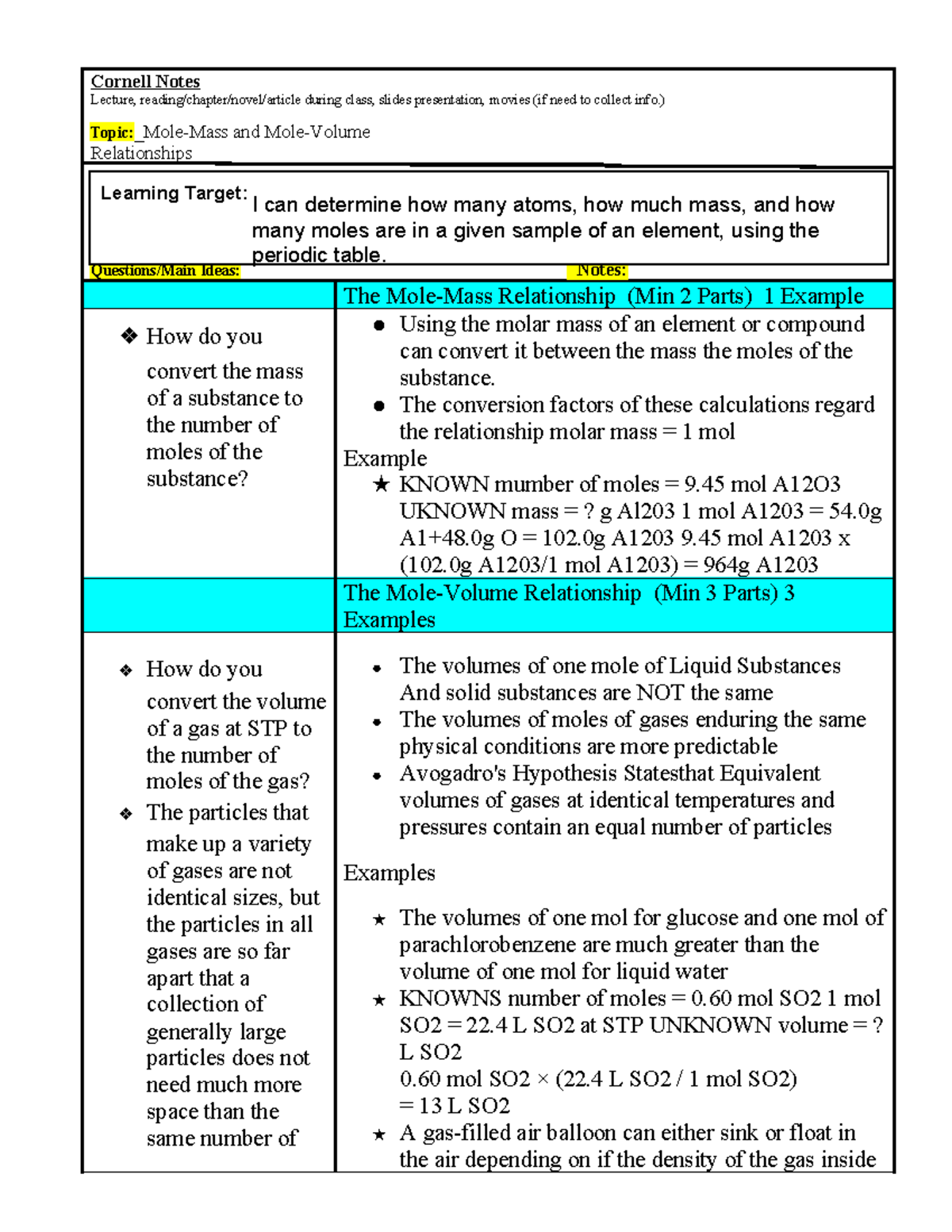 3.22 Mole-Mass and Mole-Volume Relationships Cornell Notes - Cornell ...