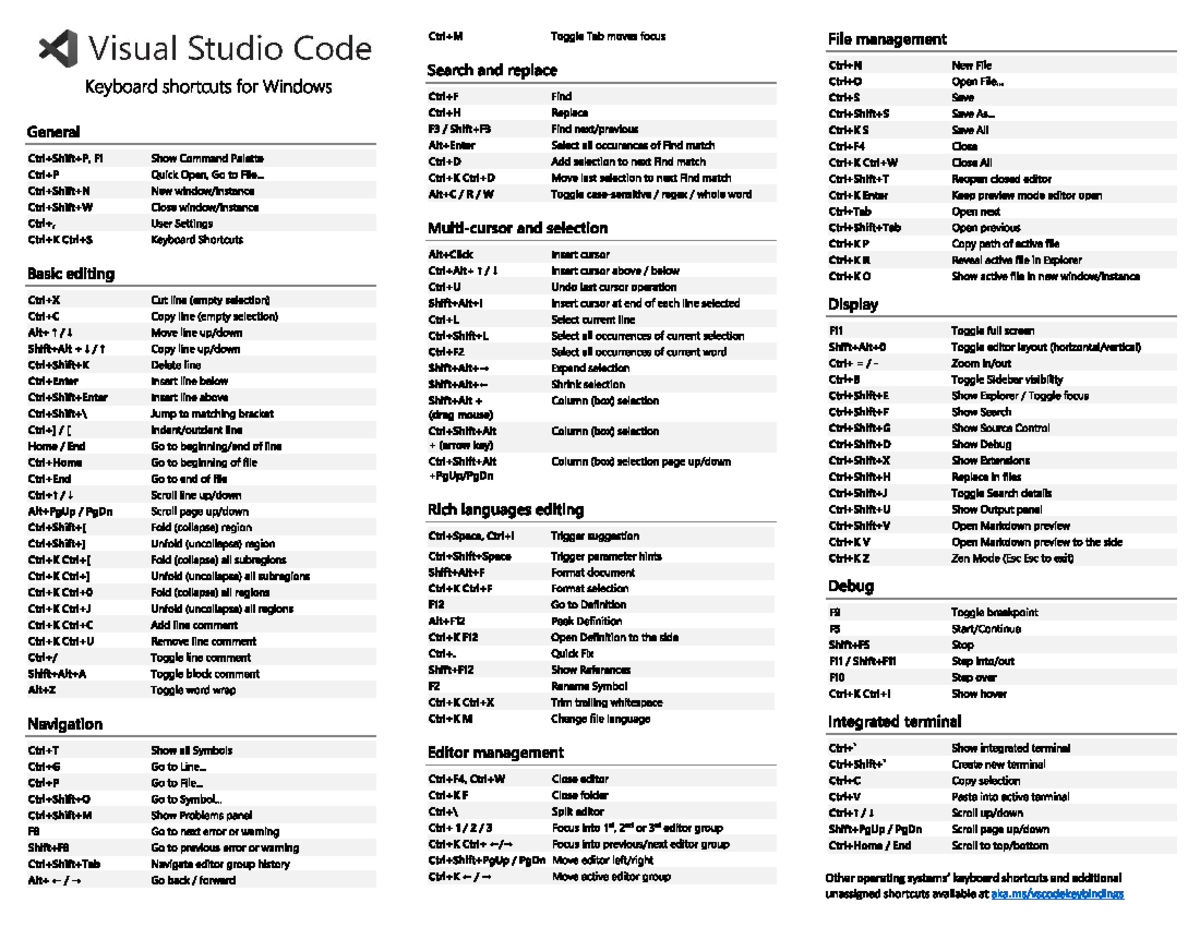 Vs code shortcuts - Algoritmos e Programacao - Studocu