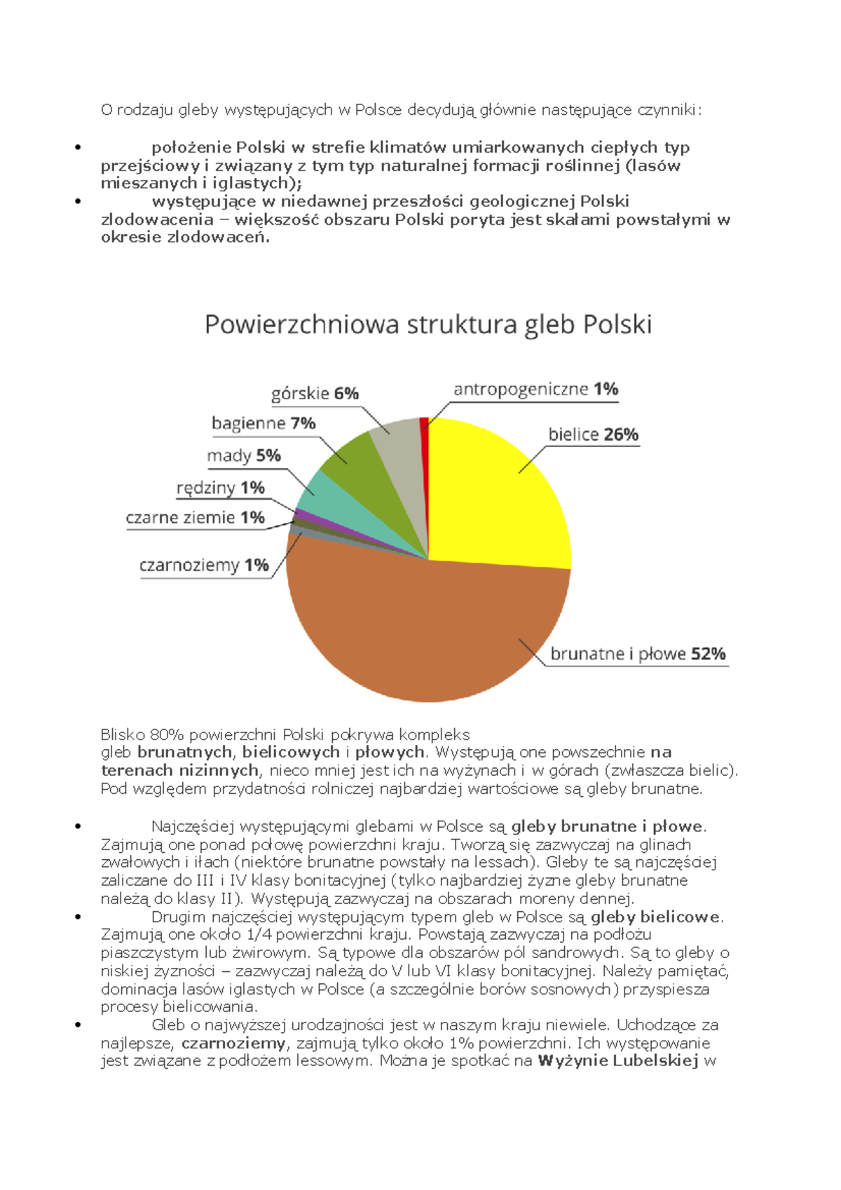 Gleby w Polsce - notatka - O rodzaju gleby występujących w Polsce ...