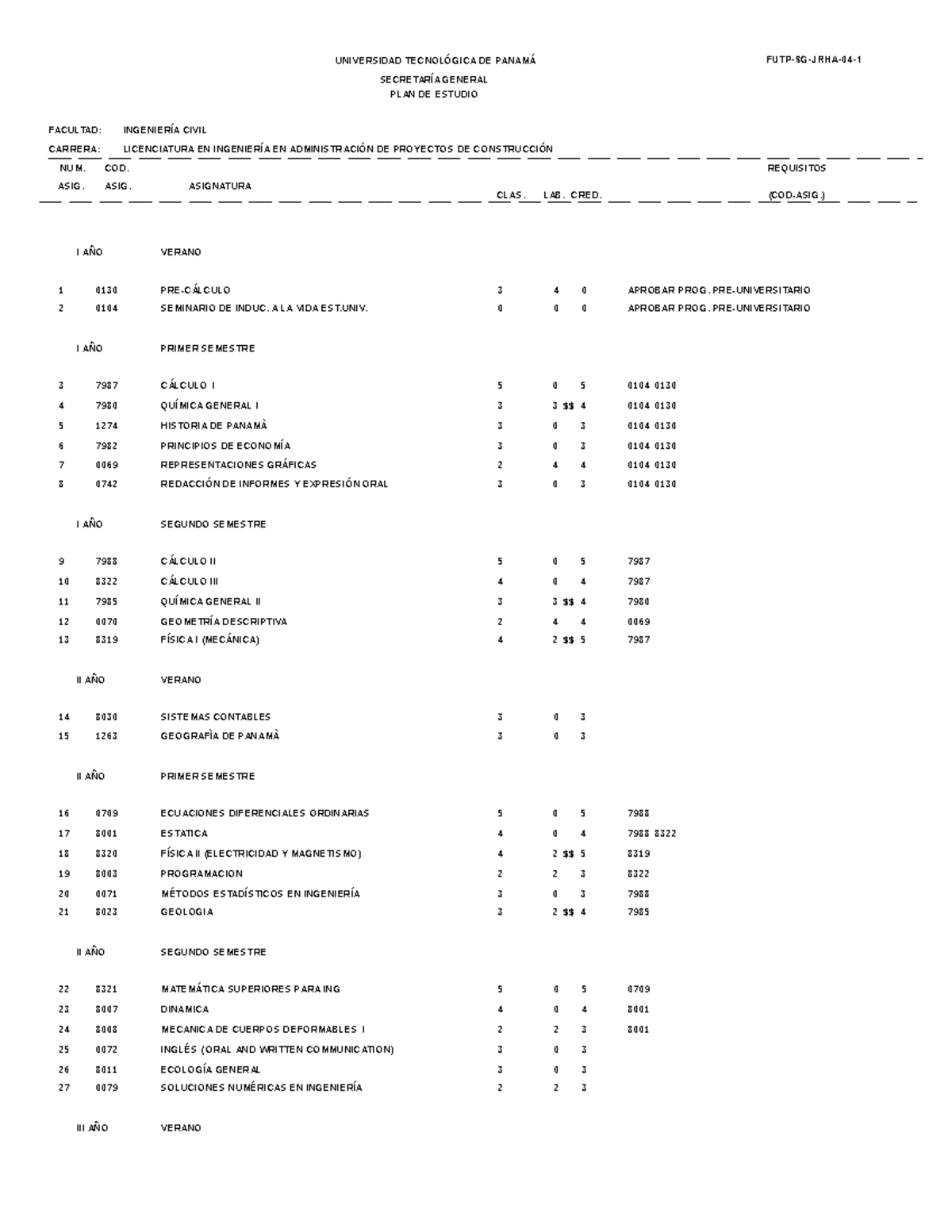 Utp civil ingenieria administracion proyectos construccion ...