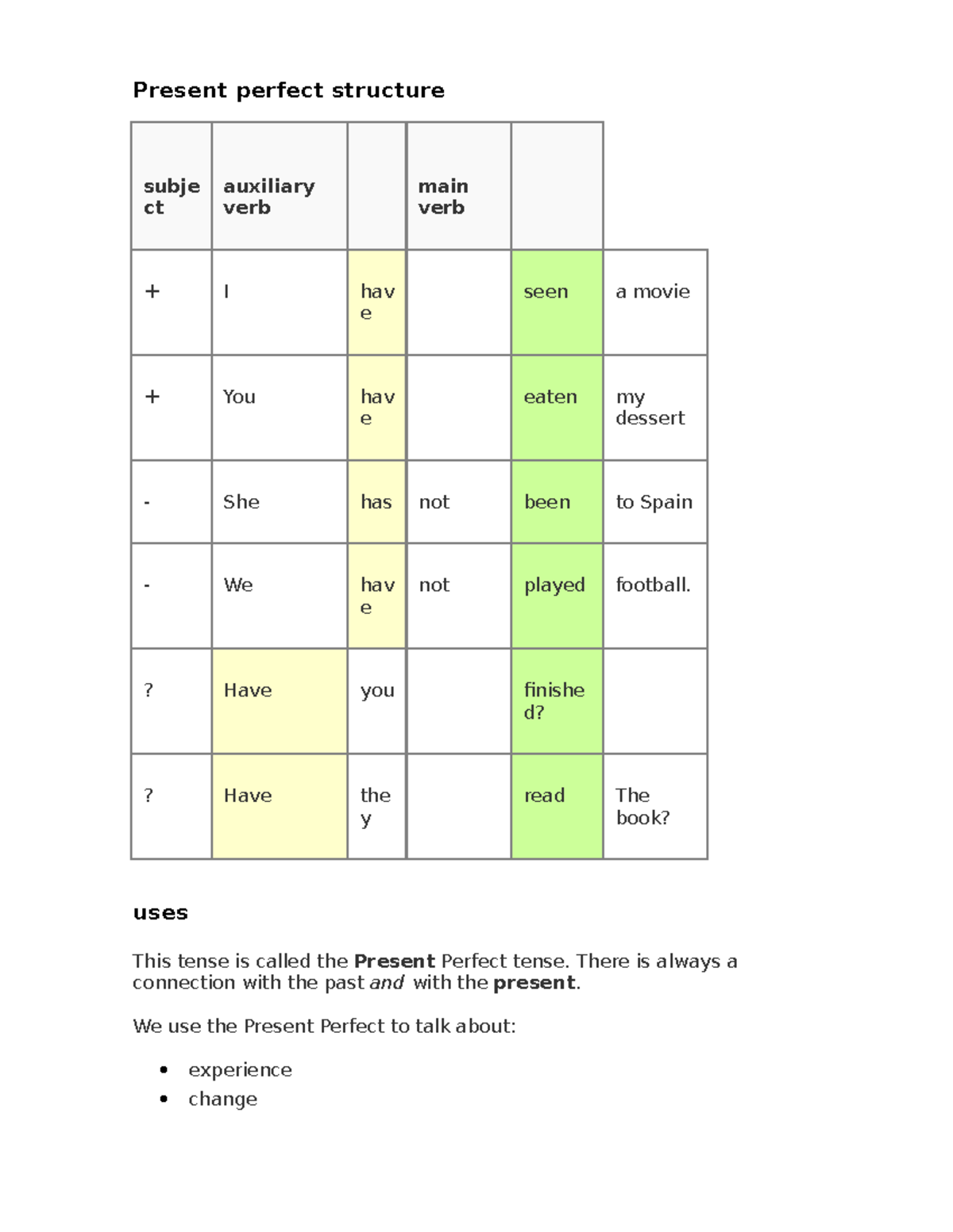 Present perfect Workshop - Present perfect structure subjec t main verb ...