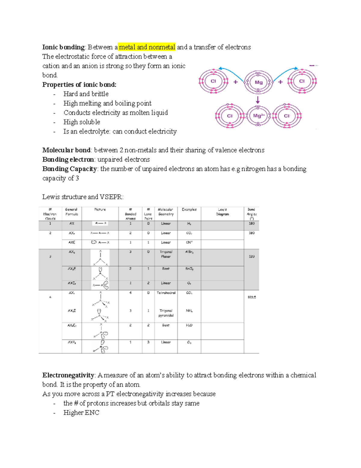 Chem Unit 2 - Chem Class Notes - Ionic bonding: Between a metal and ...
