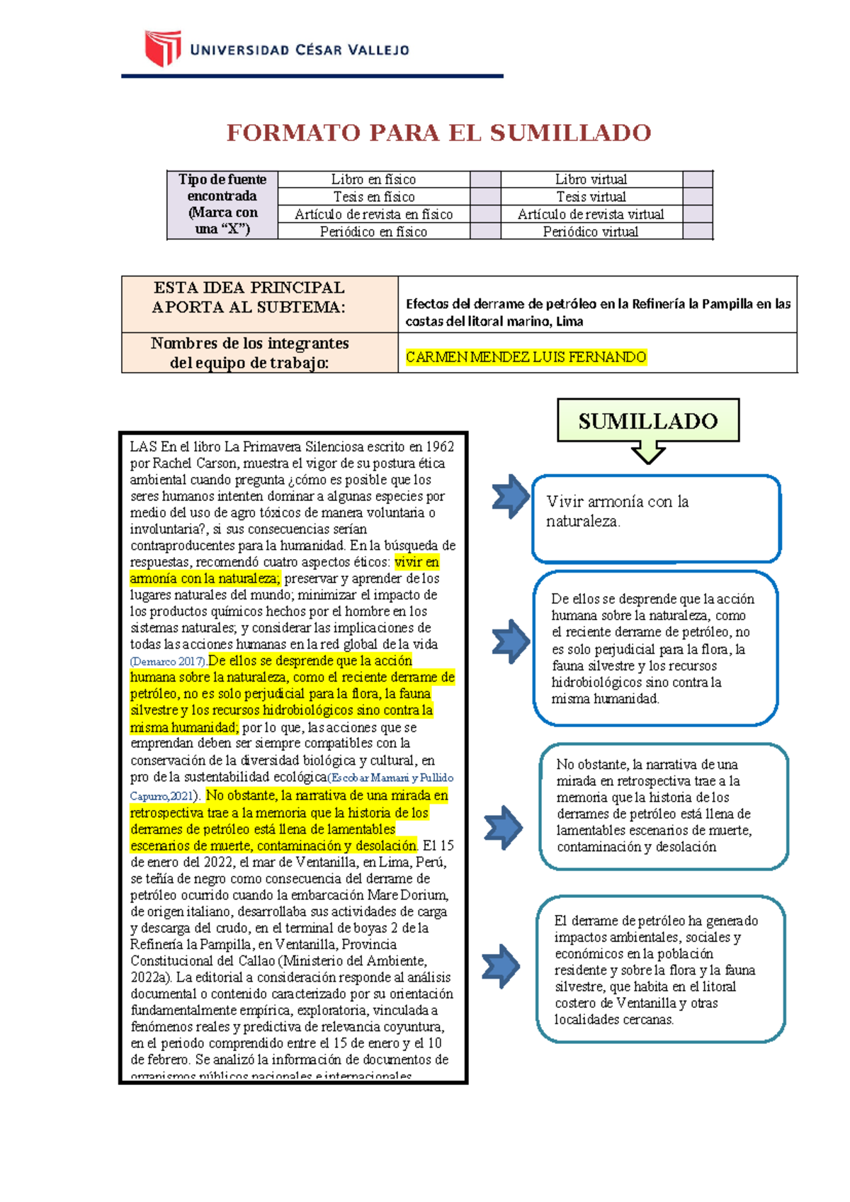 Formato PARA Sumillado - FORMATO PARA EL SUMILLADO Tipo de fuente ...