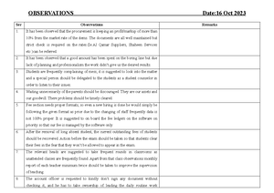 Internal control self assessment checklist - Internal Control Self ...