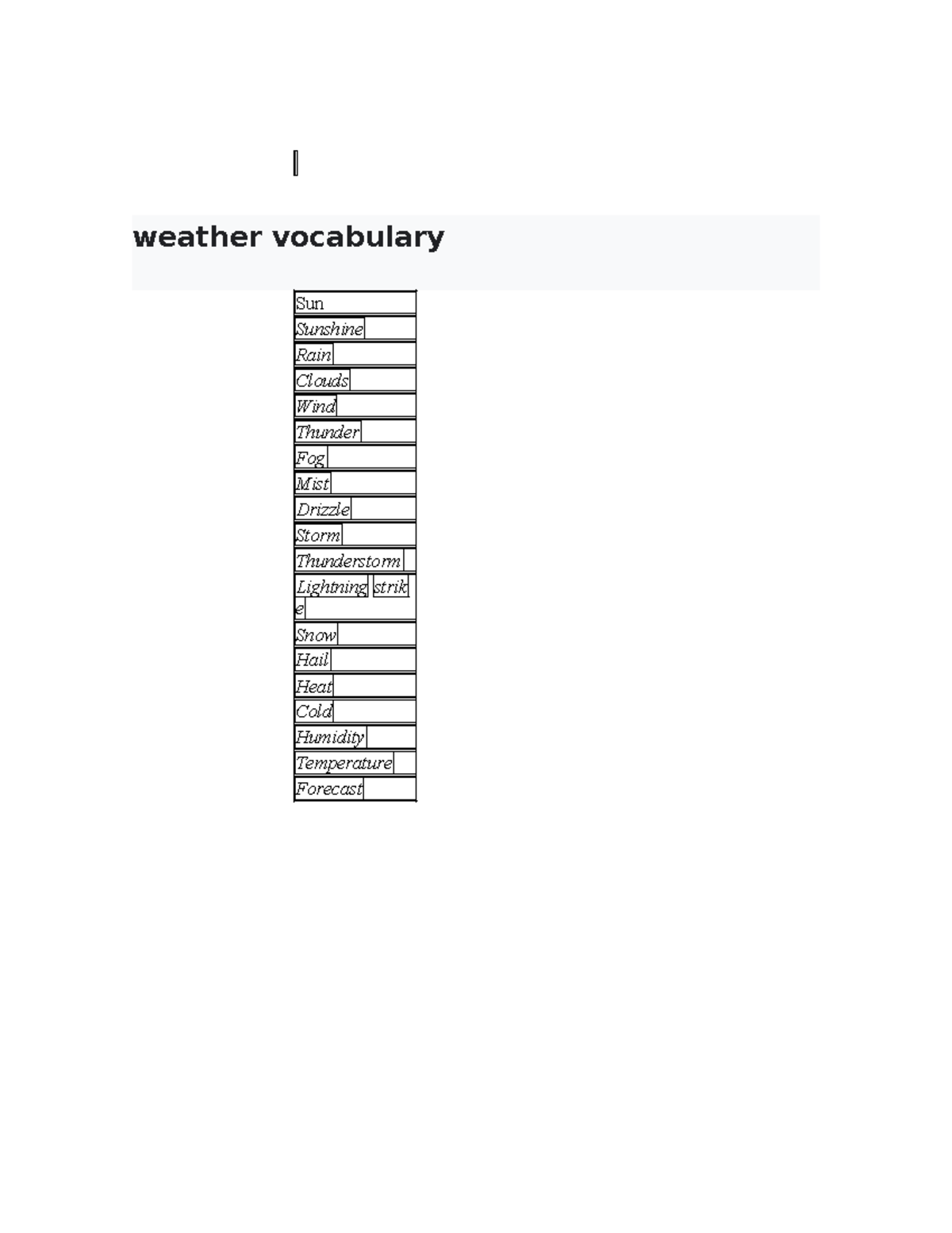 Inglés 33 - weather vocabulary Sun Sunshine Rain Clouds Wind Thunder ...