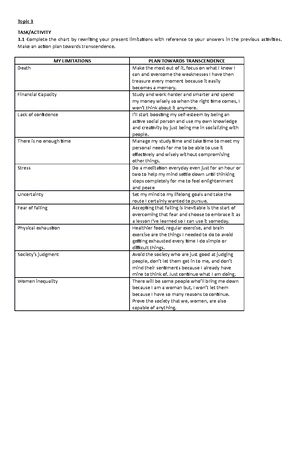 Creative-Writing-melc - SENIOR HIGH SCHOOL – ACADEMIC TRACK Grade: 11/ ...