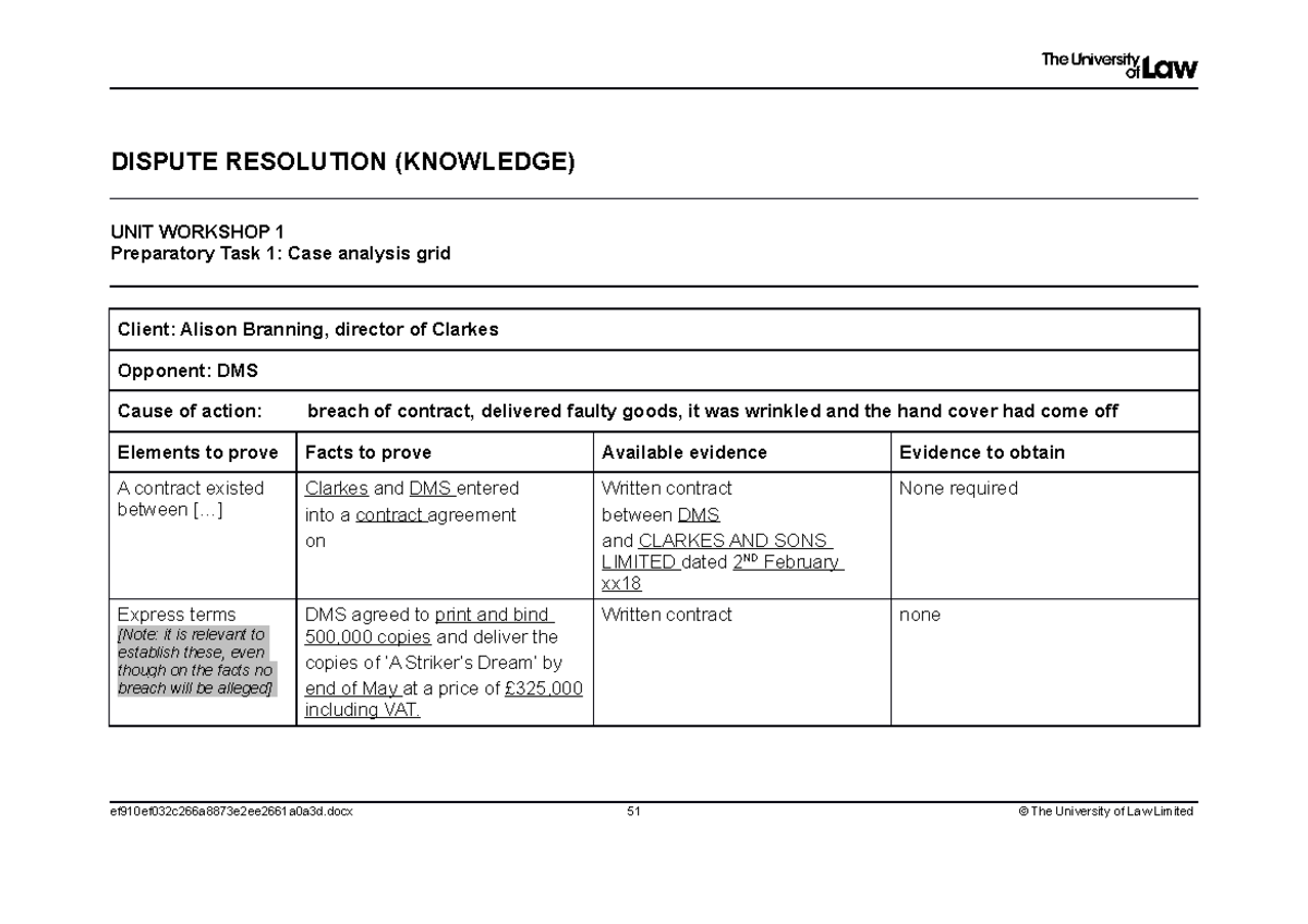 Case analysis grid Q1 final - DISPUTE RESOLUTION (KNOWLEDGE) UNIT ...