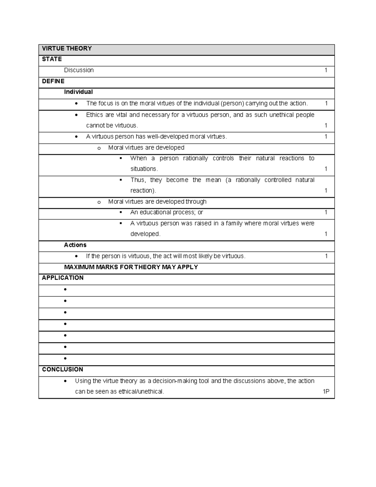 Ethical Decision-Making Tool UNIT 4 - VIRTUE THEORY STATE Discussion 1 ...