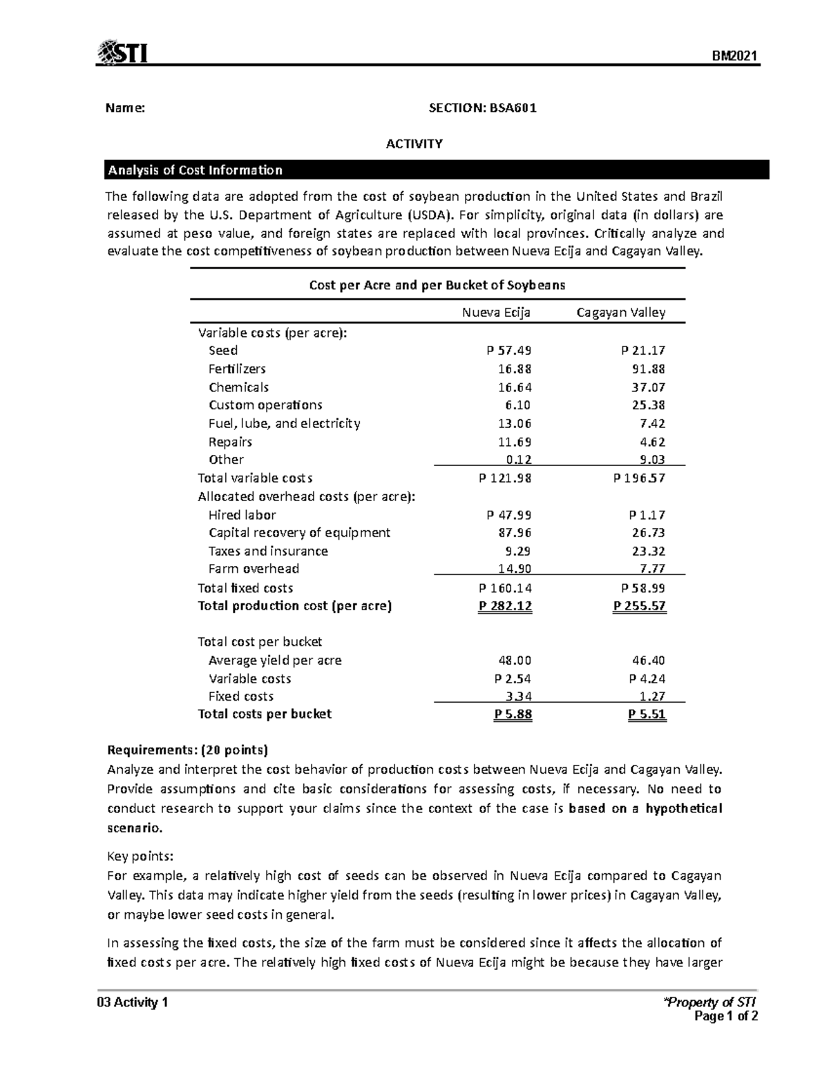 03 Act 1 bm2021 - Strategic Cost Management. ang dami nyong alam ...