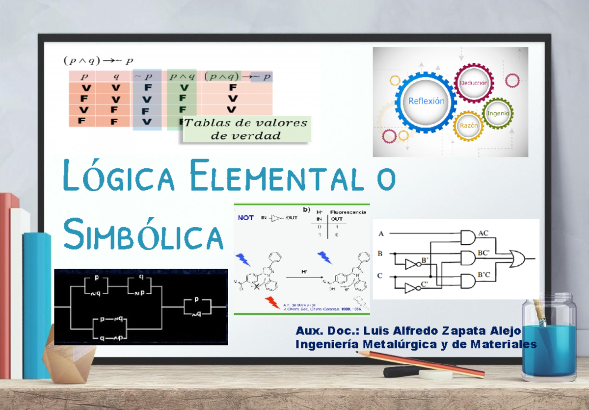 Logica elemental o simbolica - Lógica Elemental o Simbólica Aux. Doc ...