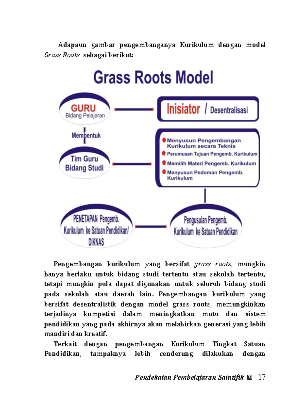 Pembelajaran Saintifik - Pengembangan kurikulum yang bersifat desentralistik dengan model grass ...