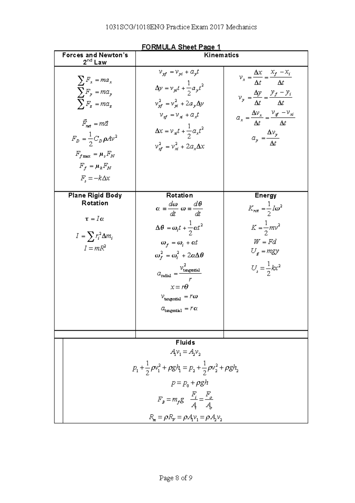 Sample/practice exam 2017, questions - Practice Exam 2017 Mechanics ...