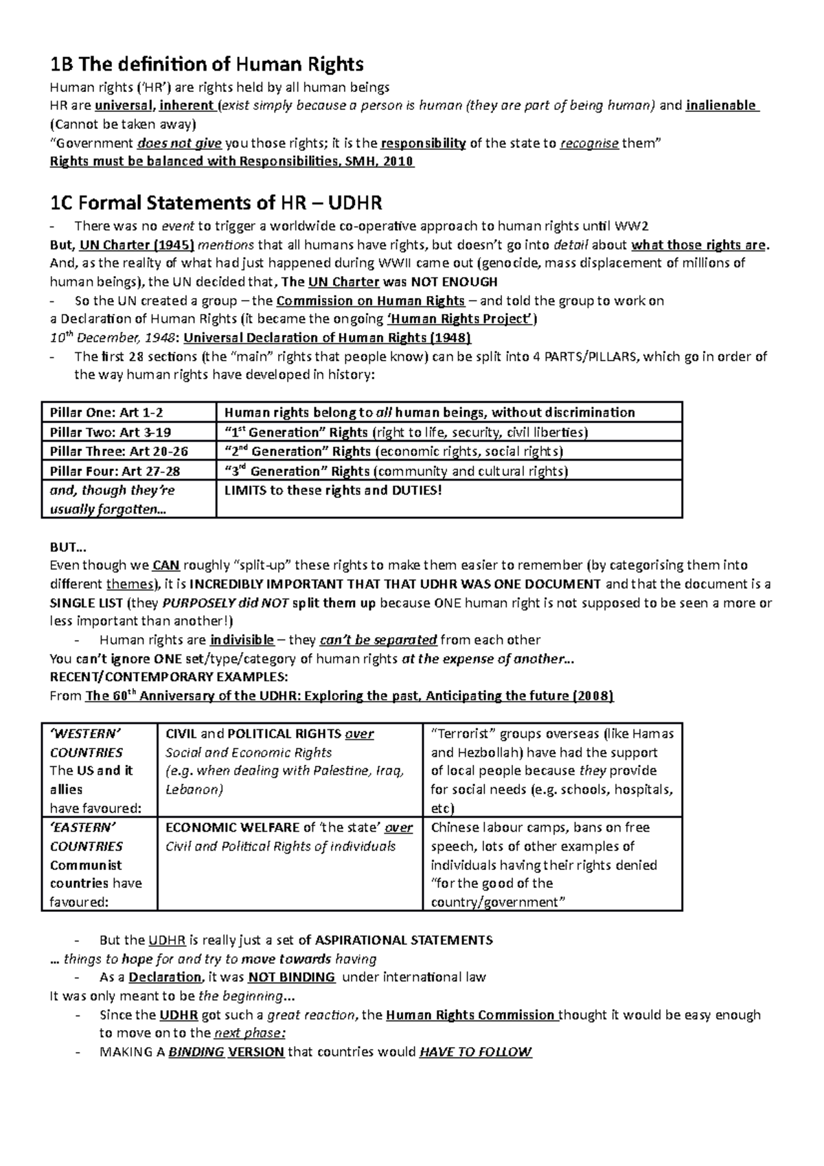 Definition of Human Rights and Formal Statements - Studocu