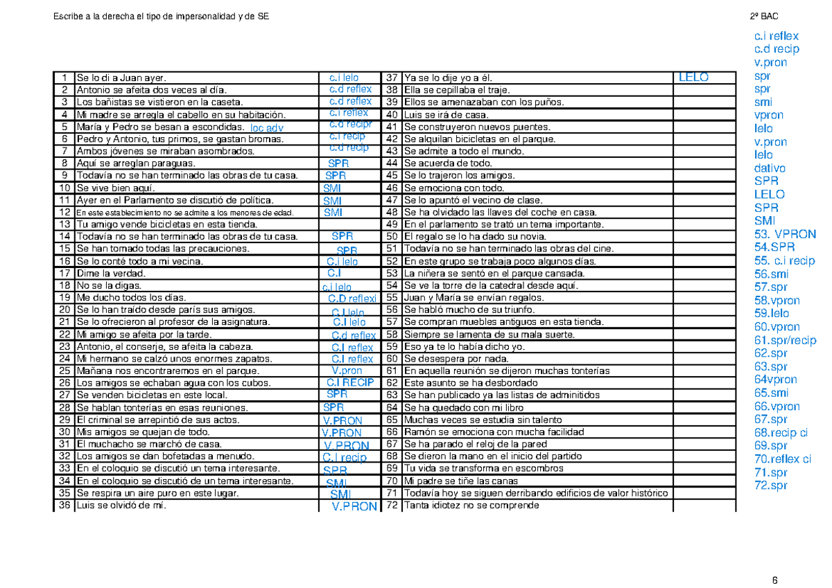 Valores del se ejercicios - Escribe a la derecha el tipo de ...