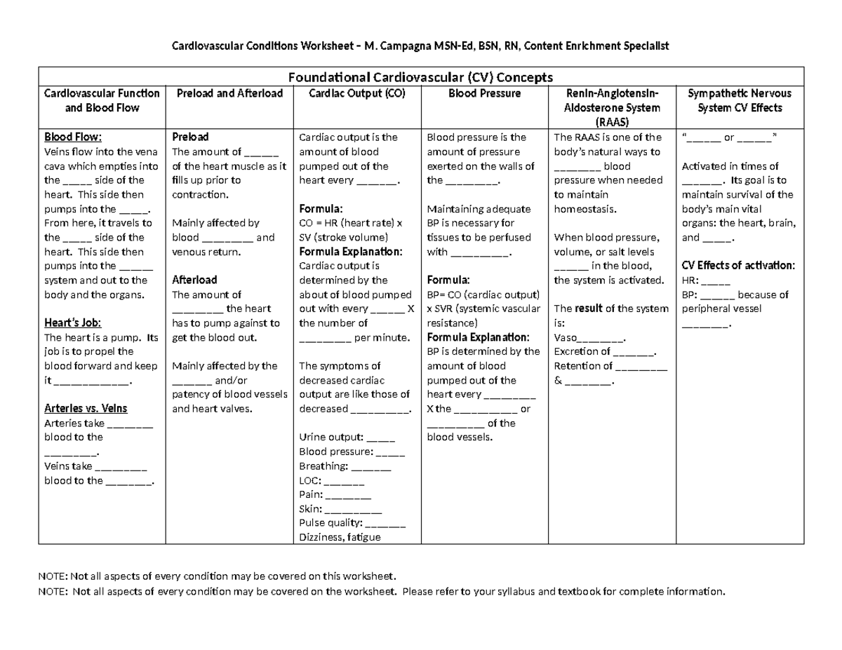 Cardiovascular Conditions Worksheet 170-242 - Foundational ...