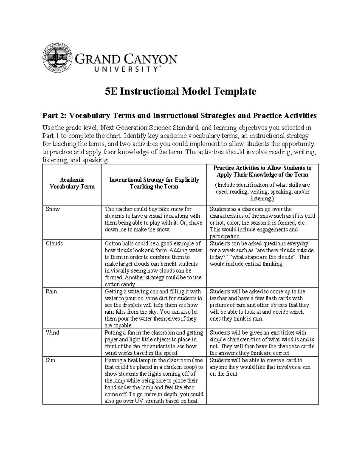 5E Instructional Model Template pt - 5E Instructional Model Template ...