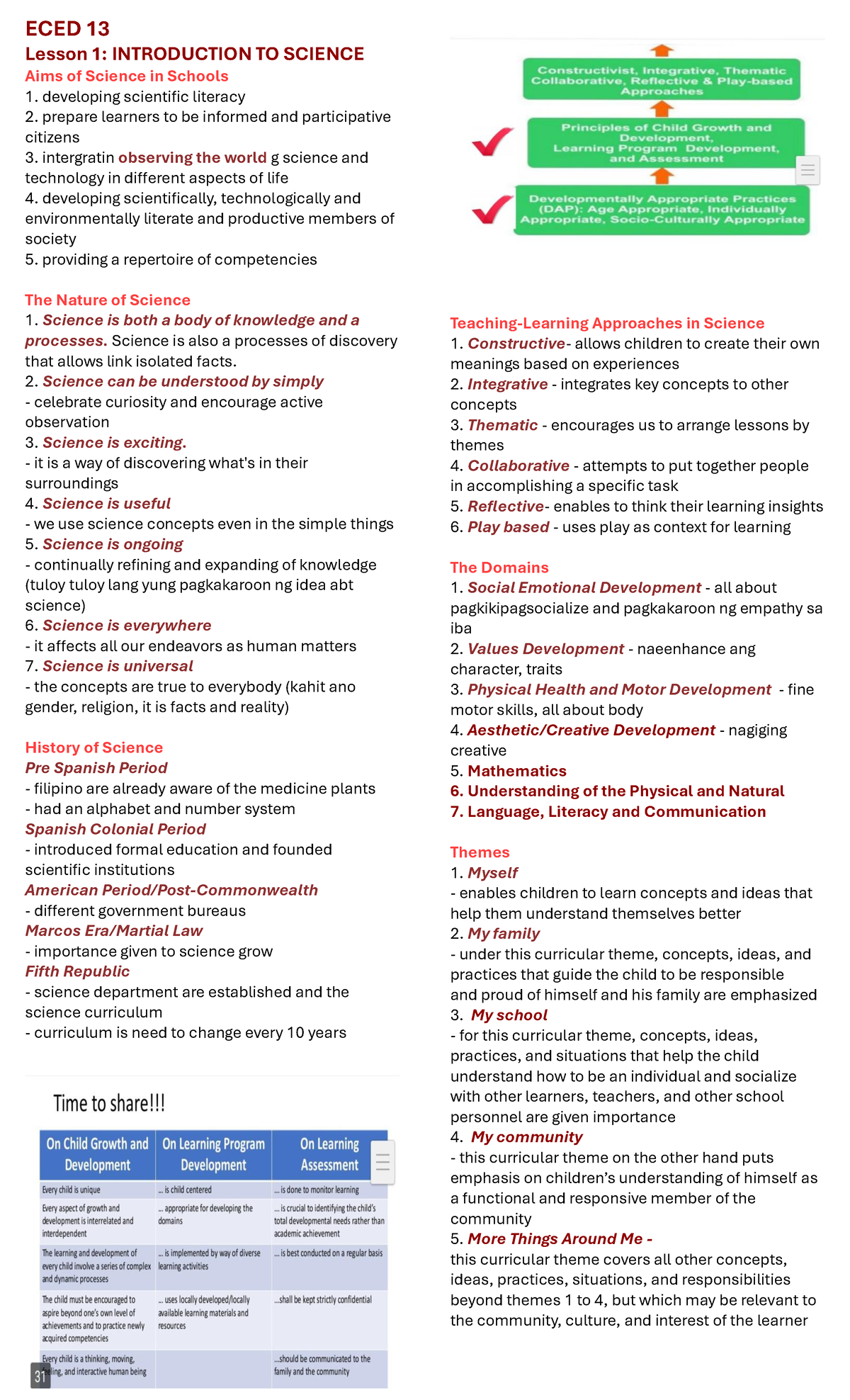 ECED-13- Midterm - ECED 13 Lesson 1: INTRODUCTION TO SCIENCE Aims of ...