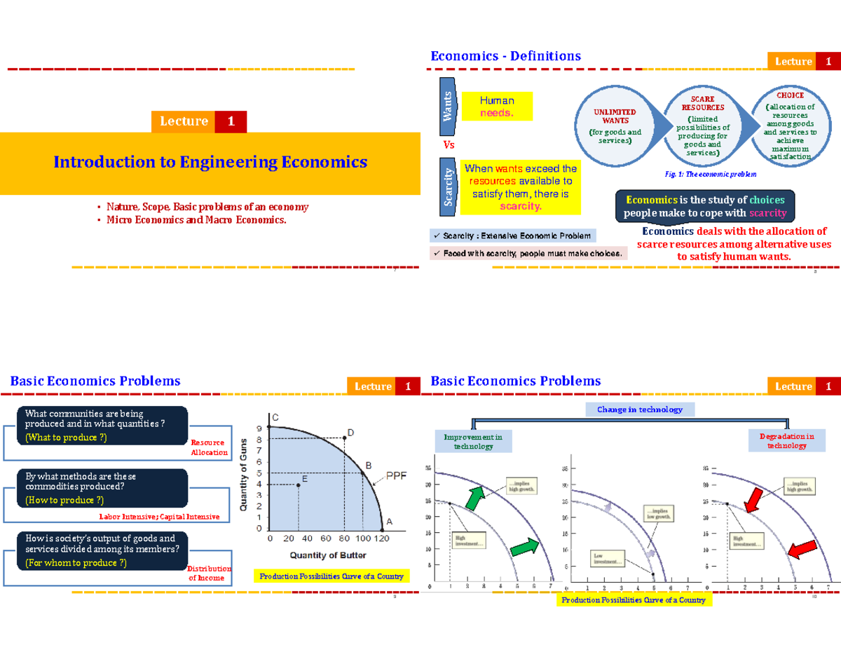 Economics Notes merged - Introduction to Engineering Economics Lecture ...