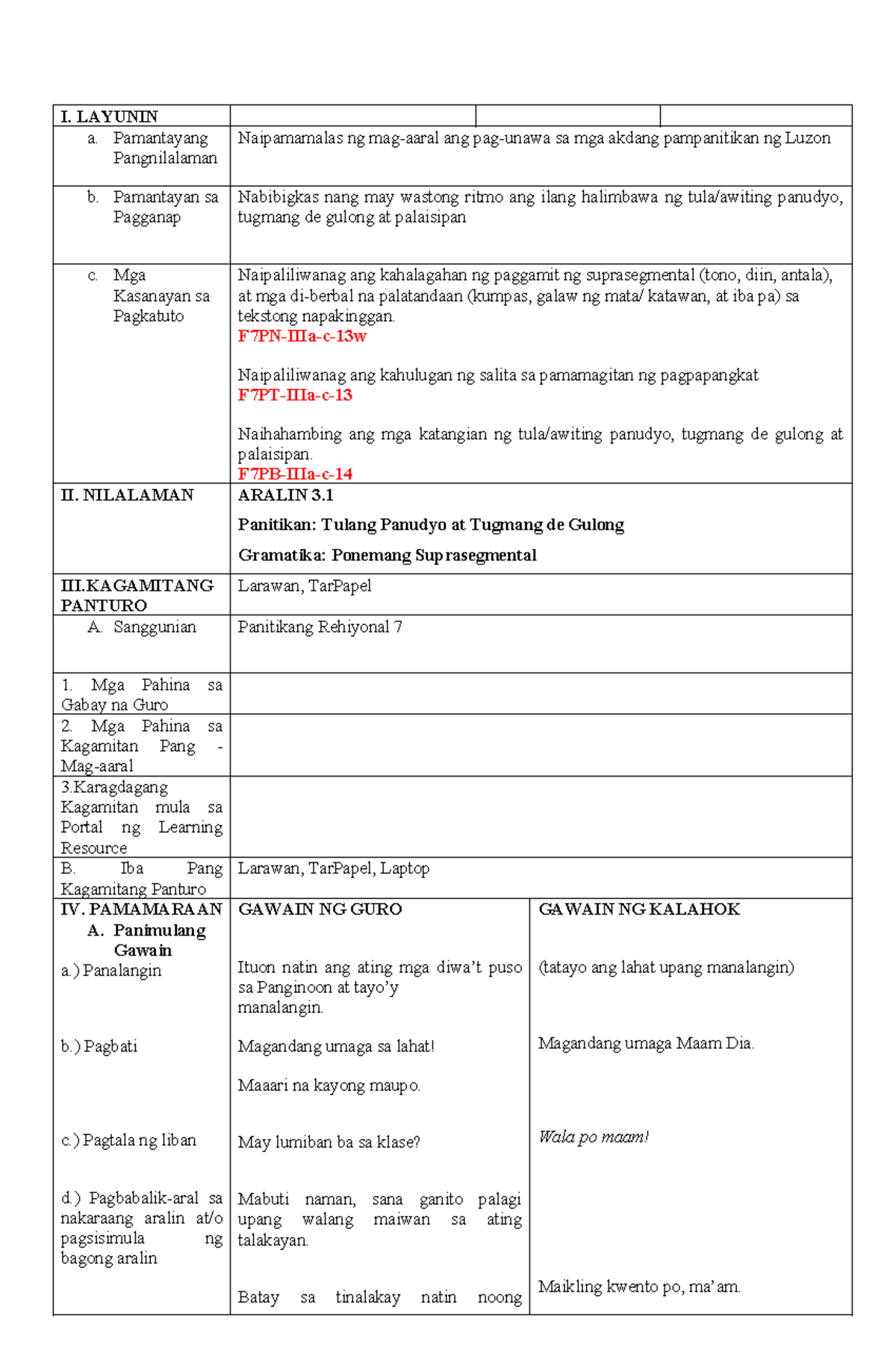 Lesson Plan - Week 1 - I. LAYUNIN a. Pamantayang Pangnilalaman ...