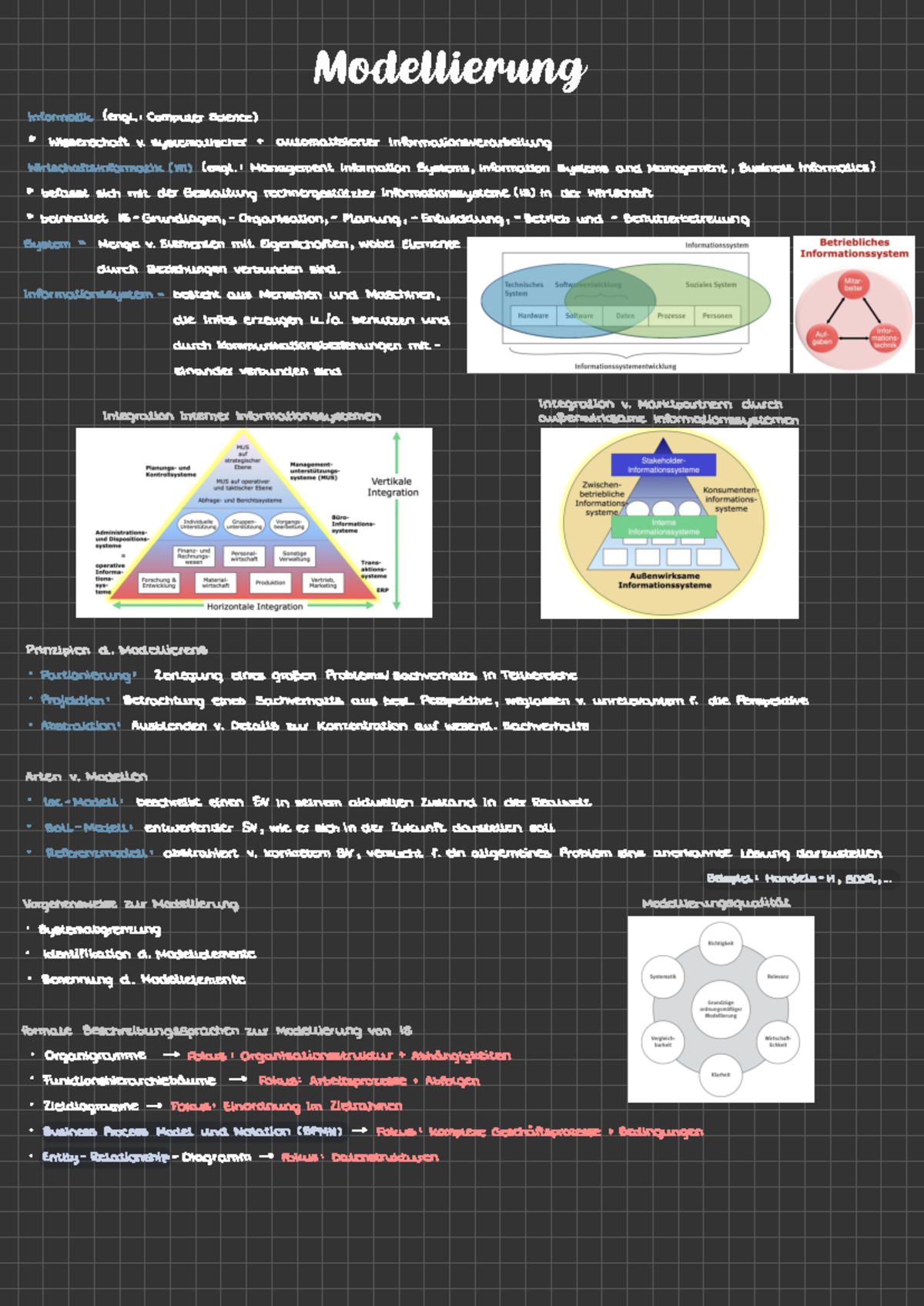Informationssysteme Modellierung - Modellierung Informatik ( engl ...